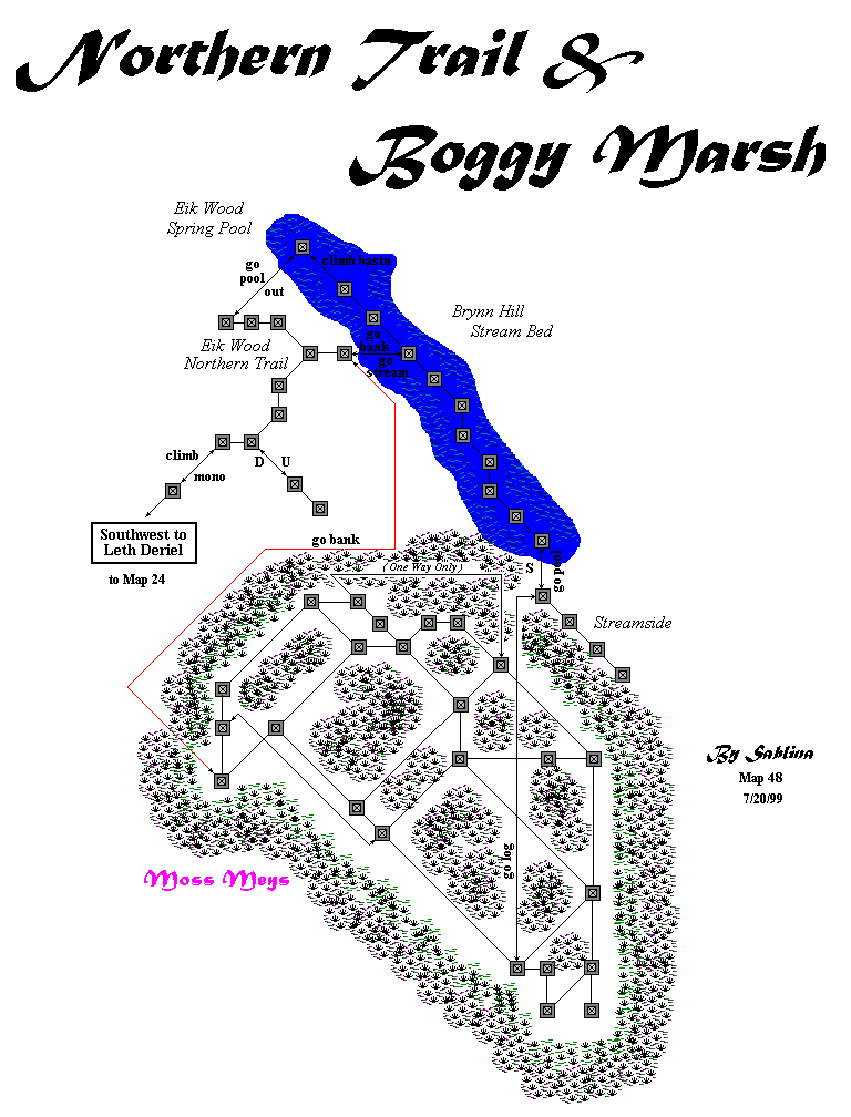 Argot's Cave - The STR