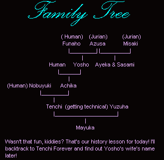 Family Tree - The roots of Tenchi and his family!