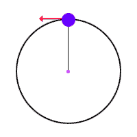 Movimento circular uniforme