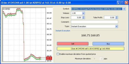 ONLINE TRADING - # Solusi Investasi Anda