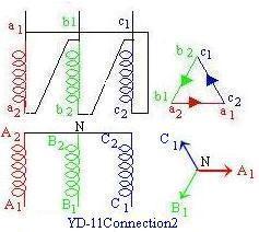 Transformer connection Dy11&Yd11
