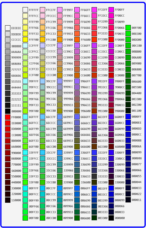 colorcode4html