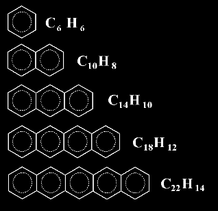 Nanoparticulas de Carbono. Es esto una molécula? Fronteras entre el ...