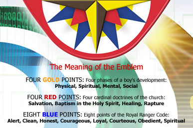 Royal Rangers Blue Points The BIG Talking Points Ahead Of Rangers