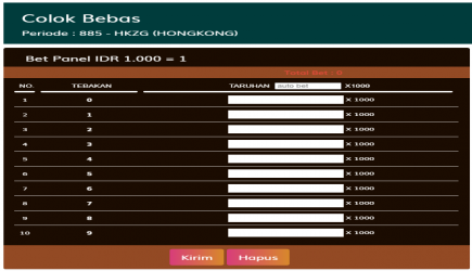 Panduan Bermain Togel & Live Games | BETOGEL