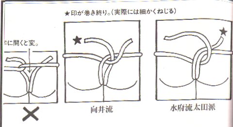 fundoshi.html