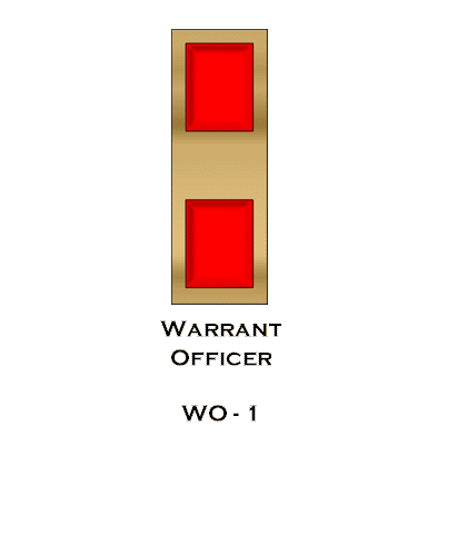 USMC Warrant Officer Rank Structure