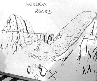 galapagos_divelog_gordon