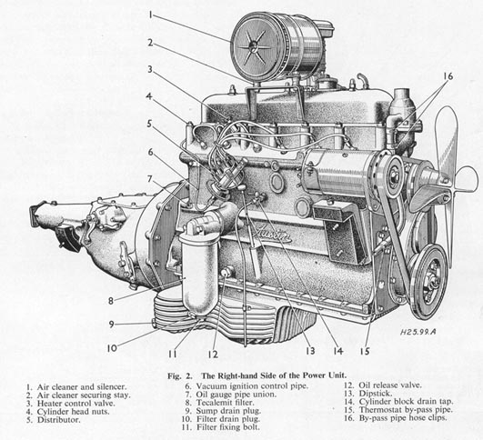 "D" type Engine
