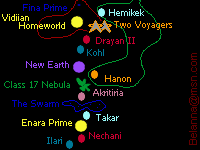 Mapping the Delta Quadrant