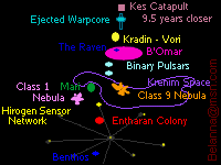 Mapping the Delta Quadrant