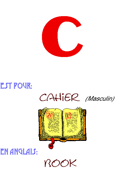 French Alphabet Online - C