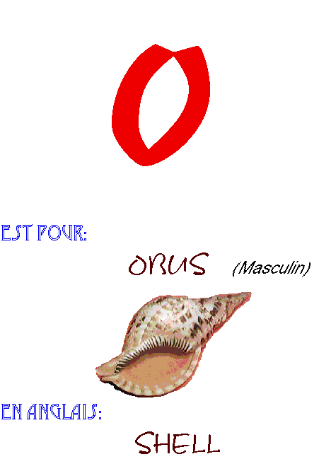 French Alphabet Online - O