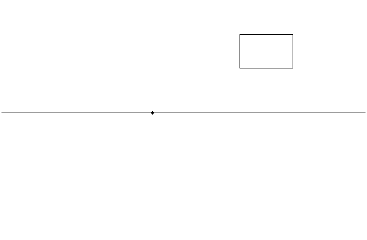 1 Point Perspective Building Instructions