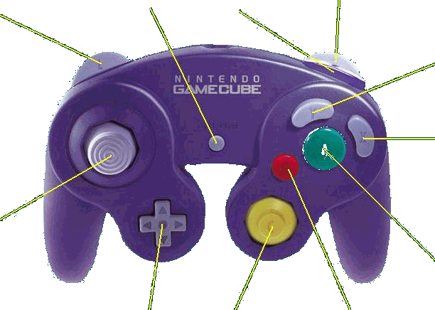 EVOULTION OF THE CONTROLLER