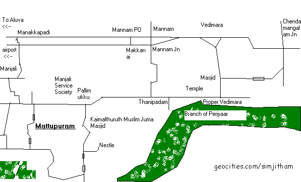 Mattupuram Mannam Paravur Kerala India