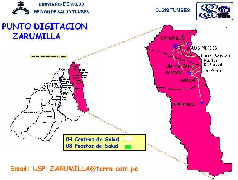 Punto Digitación Zarumilla