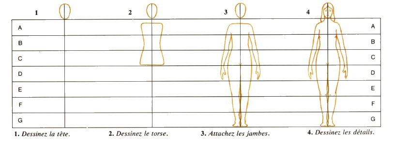 DESSIN - Proportions du corps humain - Artisanat pour tous