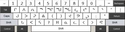 Inuktitut keyboard layout - greere