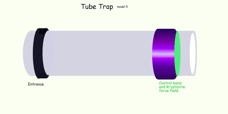 Model 5 Tube Trap Data Sheet