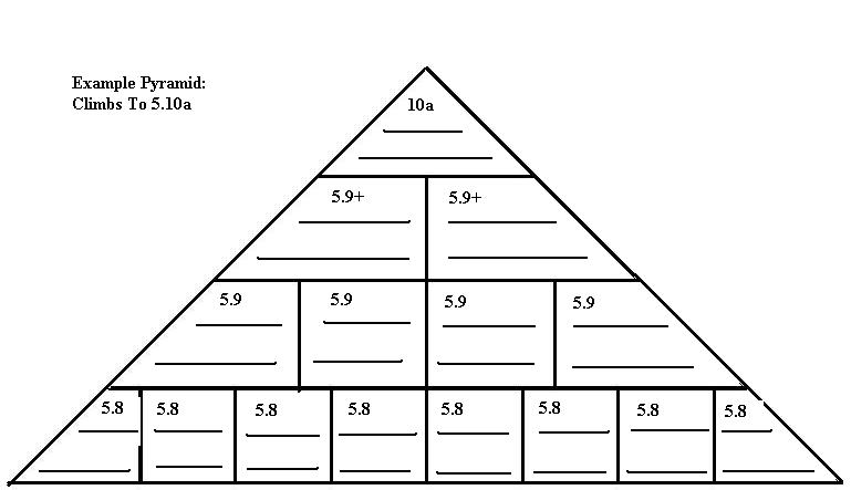 Climbing Pyramid