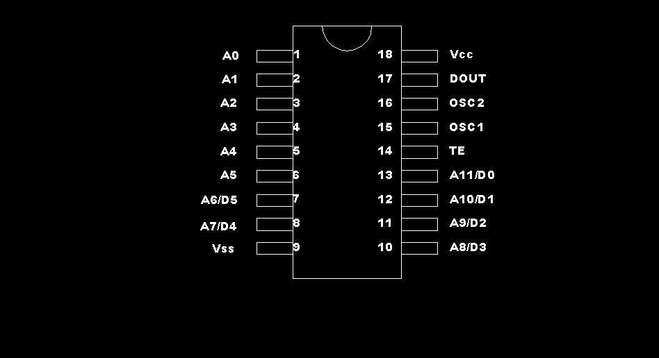remote control encoder
