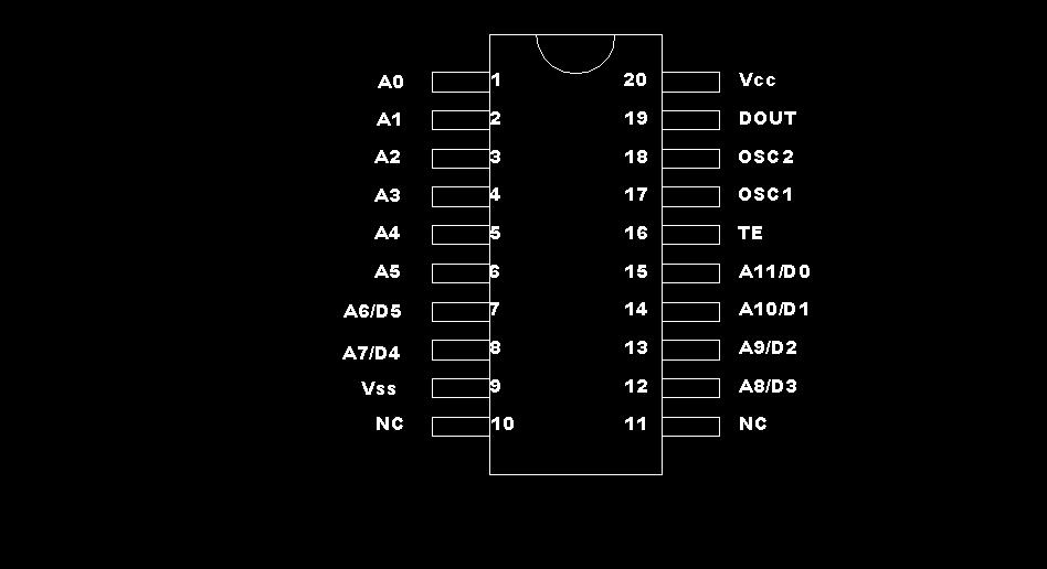 remote control encoder