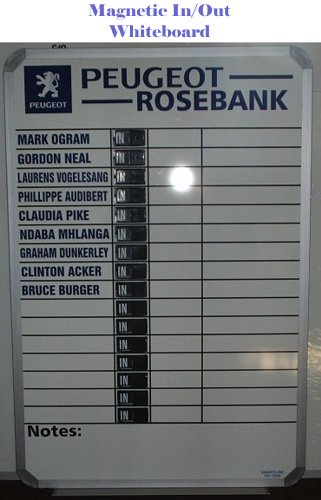 Whiteboards by Smartline