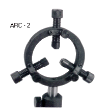 Adjustable Radius Chucks