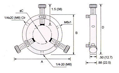 Adjustable Radius Chucks