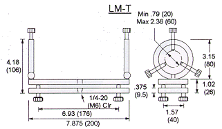 General Laser Mounts
