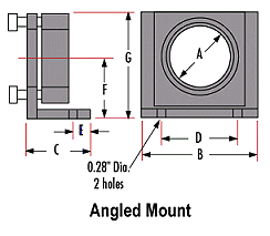 Optical Cell Mounts