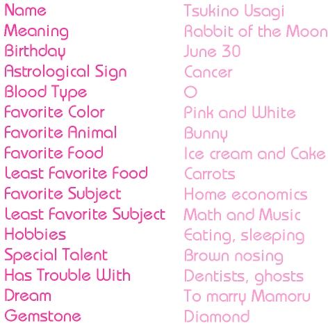 Sailor Moon :: Sailor Senshi Profiles