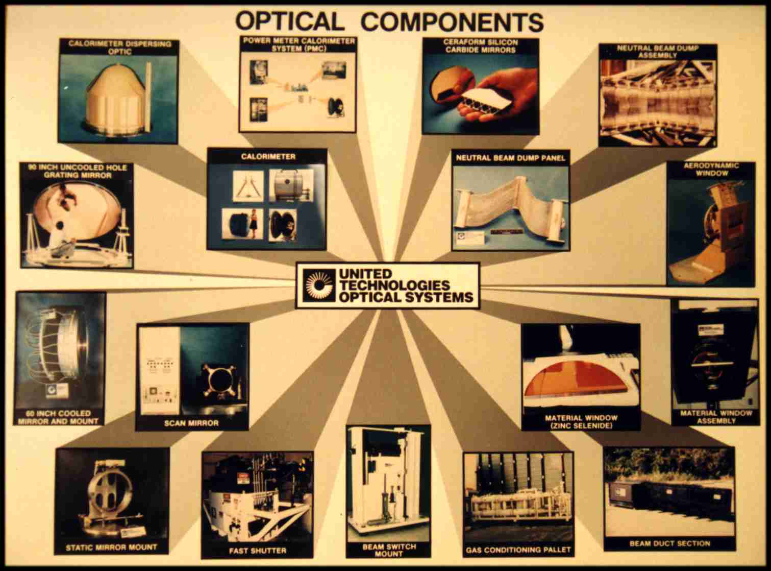 Optical_Components.jpg (89205 bytes)