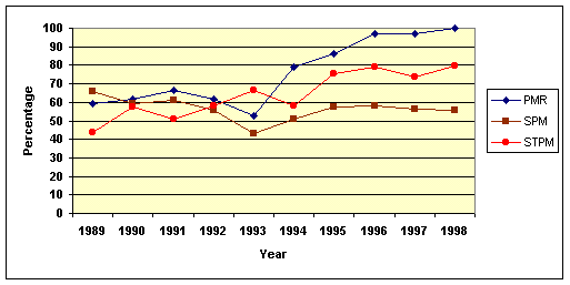SMK Maxwell Homepage (Academic)