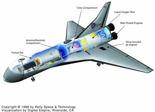 Space Transport - Eclipse Astroliner