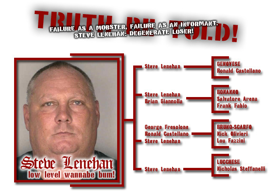 Is Steve Lenehan worthy of informant status?