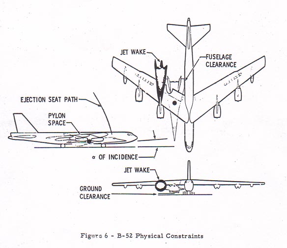 Stratosphere Models - Black Projects