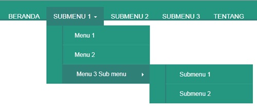 membuat-navigasi-dropdown-dengan-css membuat-navigasi-dropdown-dengan-css