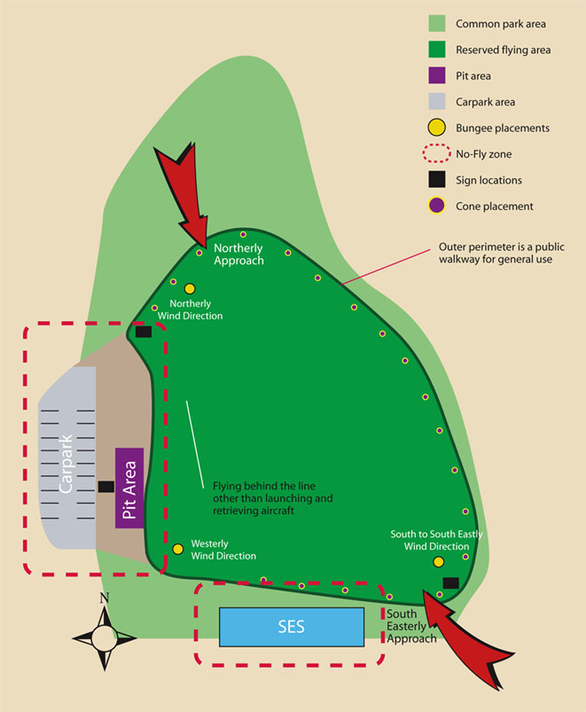 Sunset Soaring Club Field Setup Diagram