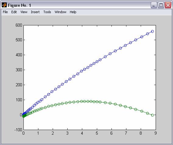 MATLAB 6.1