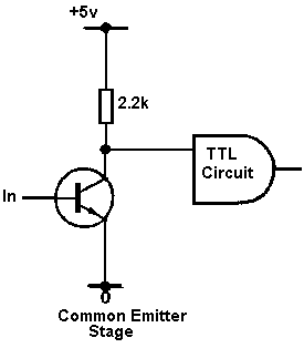 Signals and Switching Devices