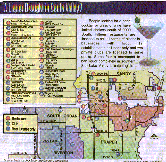 Draper's Destiny Dry?