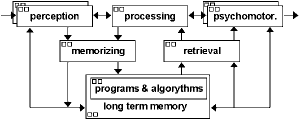Untitled Document [www.geocities.ws]