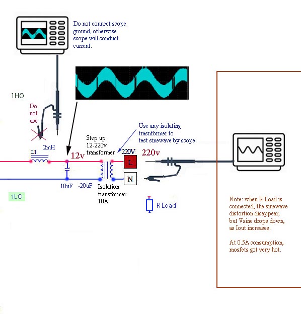 VK projects. Проекты Виктора Ковалевского