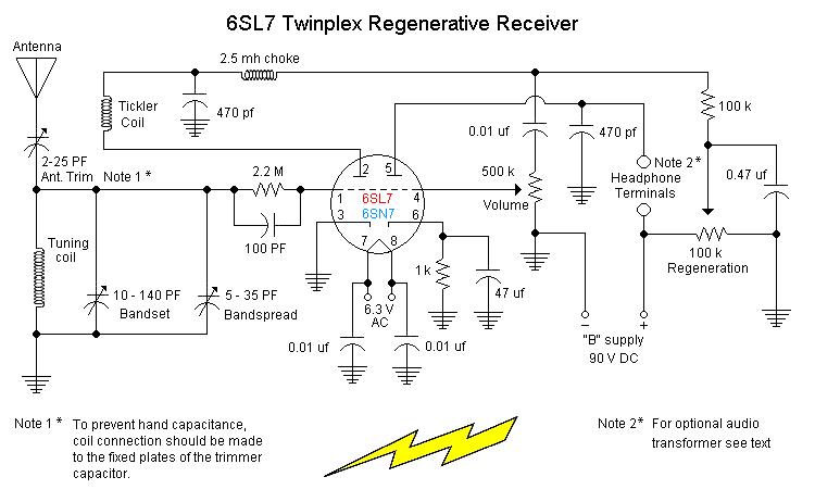 6SL7 Twinplex Regenerative Receiver