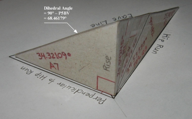 Images of 3D Model of Chamfer Cuts or Square Cuts