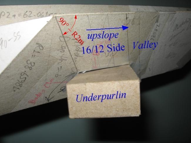 Images of Tetrahedra extracted from the Post Type 3D Model of the Hip ...
