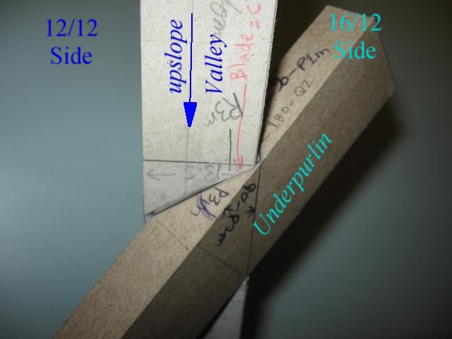 Images of Tetrahedra extracted from the Post Type 3D Model of the Hip ...