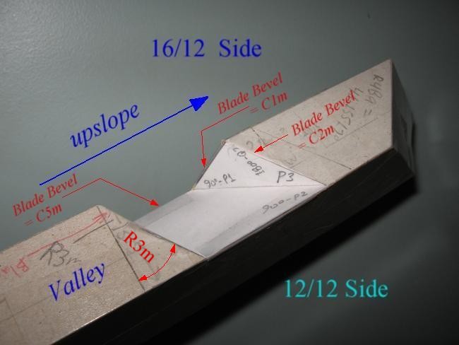 Images of Tetrahedra extracted from the Post Type 3D Model of the Hip ...